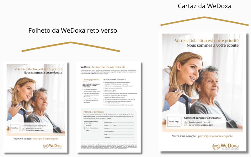 WeDoxa